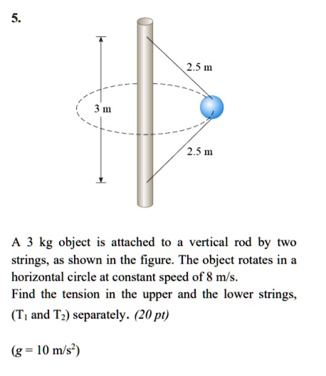 SOLVED: 25 m 25 m A 3 kg object is attached vertical rod by Om] strings ...