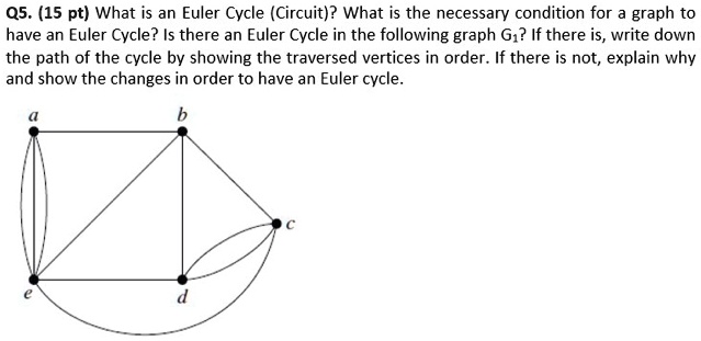 SOLVED: Q5. (15 pt) What is an Euler Cycle (Circuit)? What is the ...