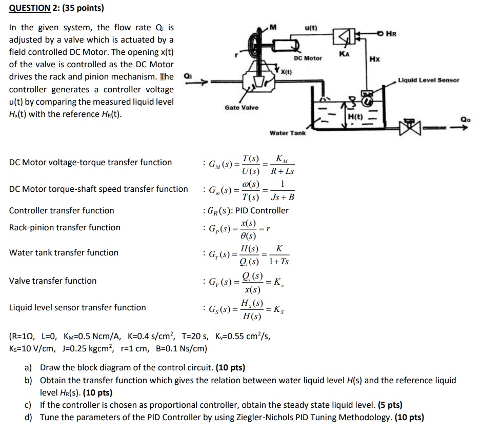 SOLVED: QUESTION 2: (35 points) In the given system, the flow rate Qi ... SOLVED: QUESTION 2: (35 points) In the given system, the flow rate Qi ...