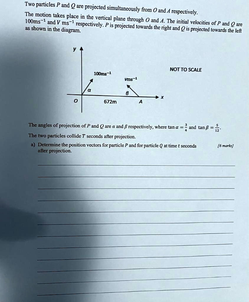 Two particles P and Q are projected simultaneously from O and A respectively. The motion takes ...