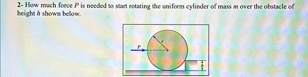 SOLVED: 2- How much force P is needed to start rotating the uniform ...