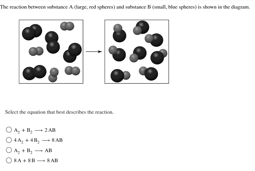 the reaction between substance a largered spheres and substance b smallblue spheres is shown in ...