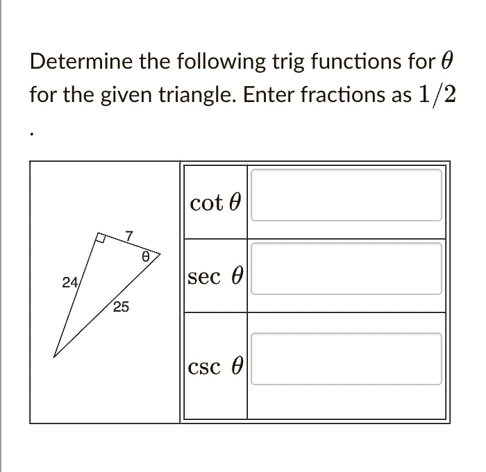 Determine the following trig functions for θfor the given triangle ...