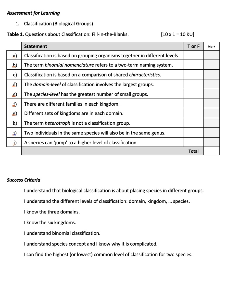 SOLVED: Assessment for Learning Classification (Biological Groups ...