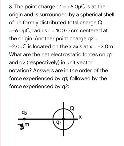 3 the point charge q1 6opc is at the origin and is surrounded by a spherical shell of uniformly ...