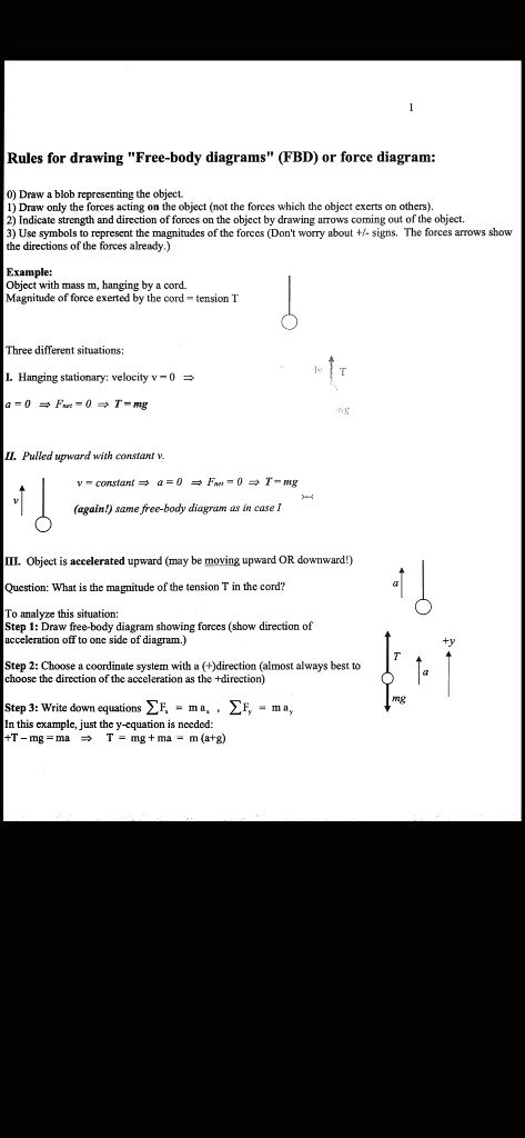 1 Rules for drawing "Free-body diagrams" (FBD) or force diagram: 0 ...