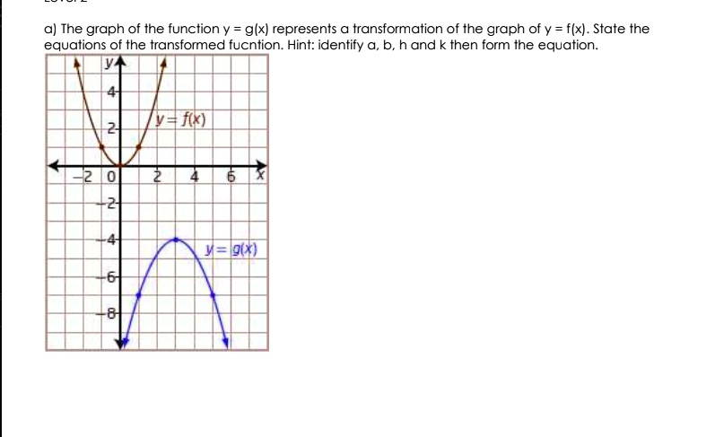 SOLVED:The graph of the function g(x) represents transformation of the graph of y = flx) State ...