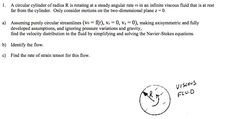 1. A circular cylinder of radius R is rotating at a steady angular rate ωin an infinite viscous ...
