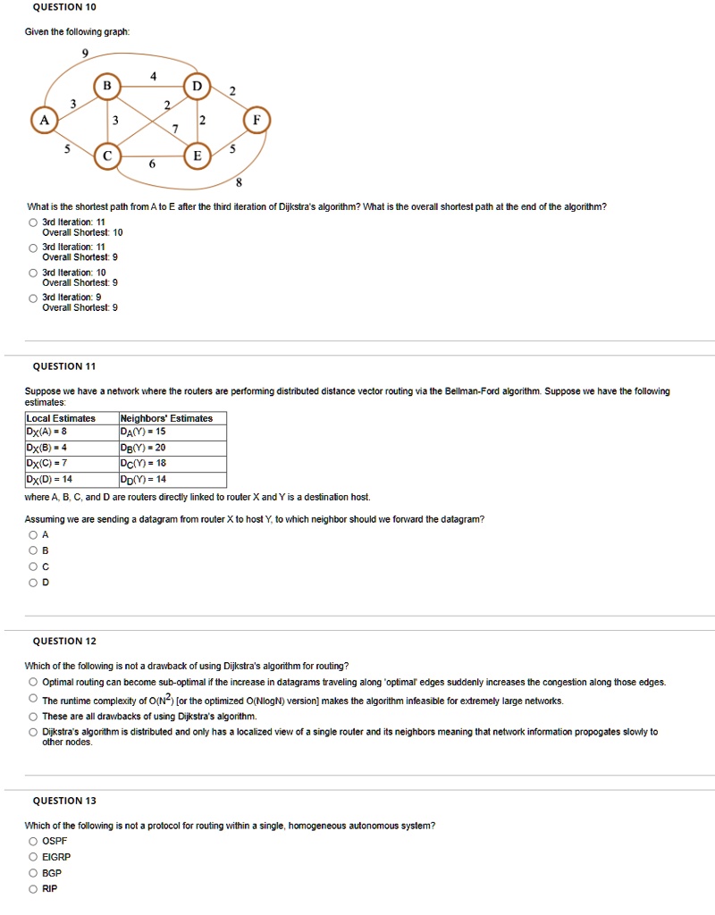 SOLVED: QUESTION 10 Given the following graph: 9 4 B What is the ...