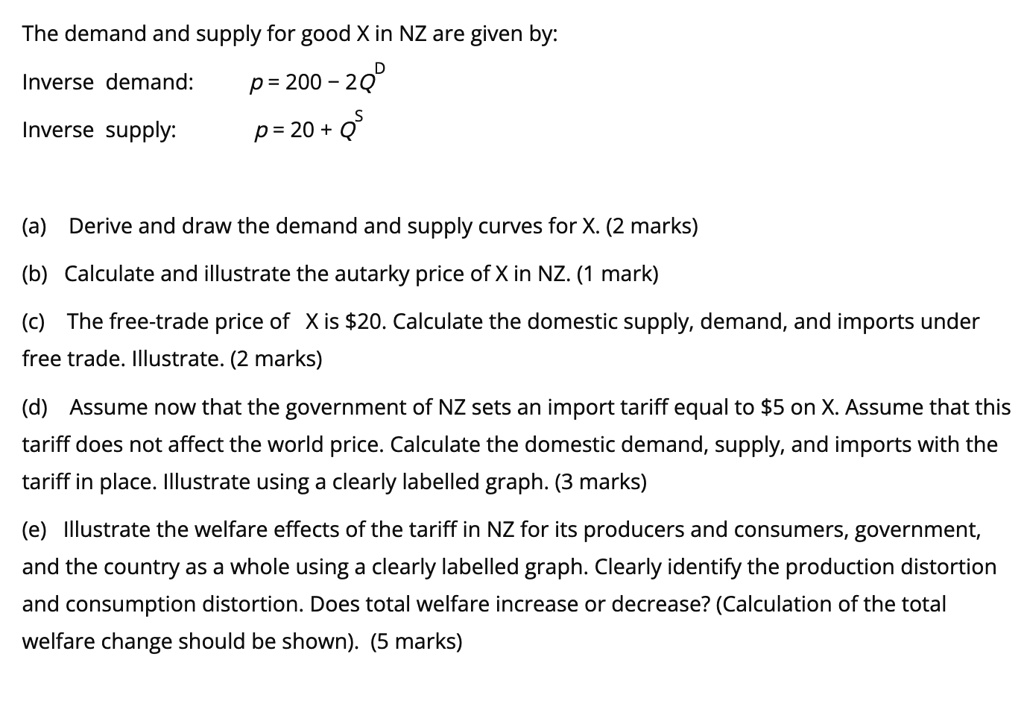 SOLVED: The demand and supply for good X in NZ are given by: Inverse ...