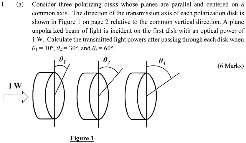 SOLVED:(a) Consider three polarizing disks whose planes are parallel ...