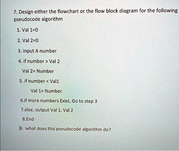 7. Design either the flowchart or the flow block diagram for the following pseudocode algorithm ...