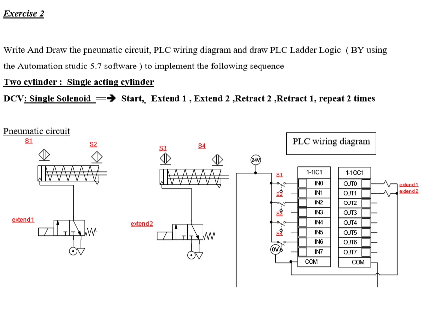 SOLVED:Exercise 2 Write And Draw the pneumatic circuit, PLC wiring ... SOLVED:Exercise 2 Write And Draw the pneumatic circuit, PLC wiring ...