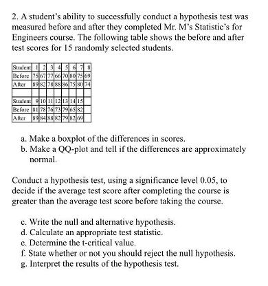 SOLVED: student ability successfully conduct hypothesis test was ...