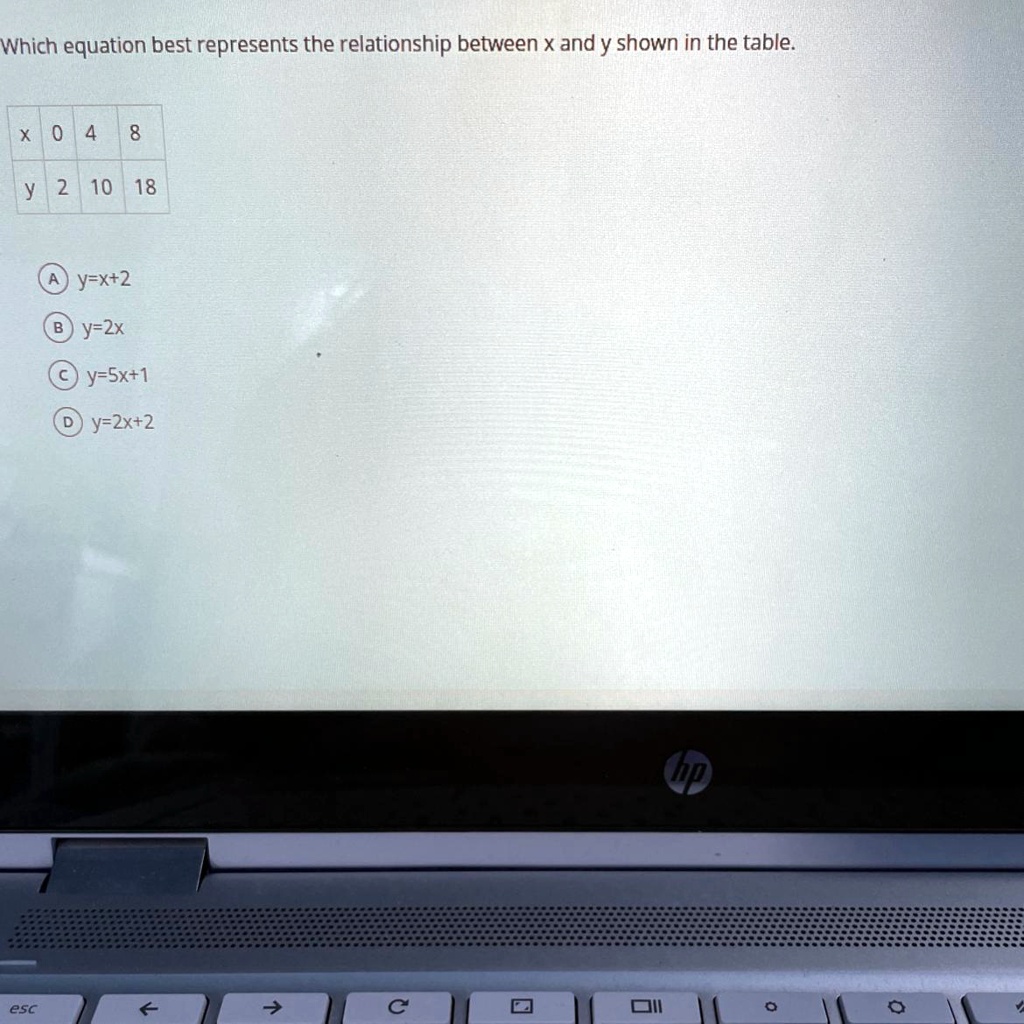 SOLVED: Which equation best represents the relationship between x and y ... SOLVED: Which equation best represents the relationship between x and y ...