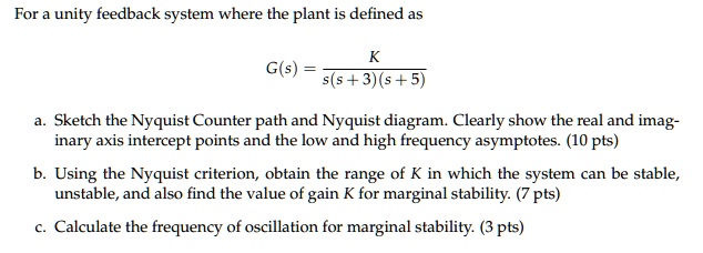 SOLVED: For a unity feedback system where the plant is defined as K G(s ...