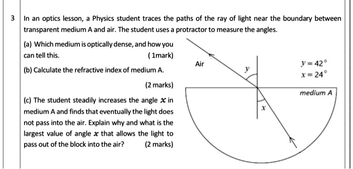in an optics lesson physics student traces the paths of the ray of ...