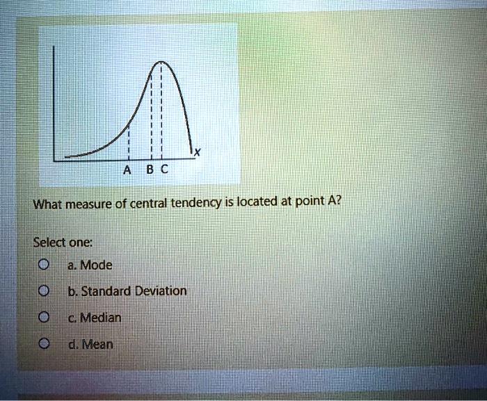 SOLVED: What measure of central tendency is located at point A? Select ...