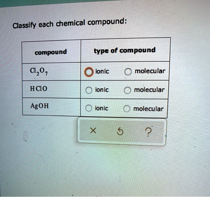 classify each chemical compound compound typet of compound c1z0 oionic ...