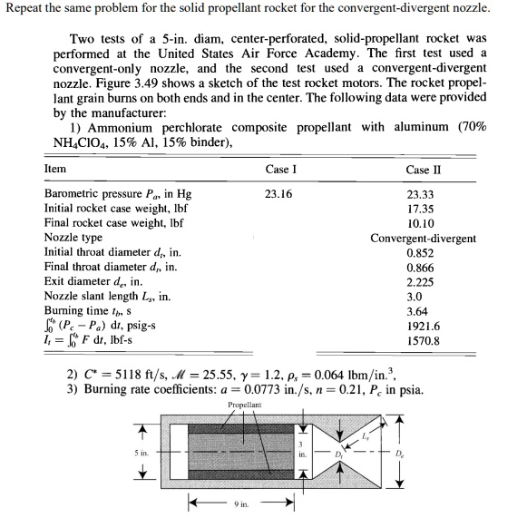 solve repeat the same problem for the solid propellant rocket for the ...