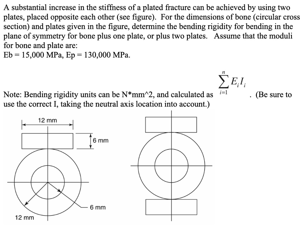 SOLVED: A substantial increase in the stiffness of a plated fracture ...