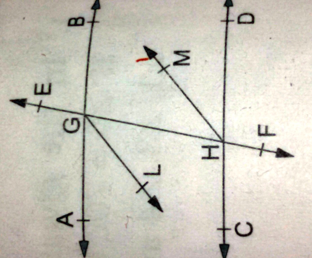 In the given figure, AB is parallel to CD and a transversal EF cuts them at G and H respectively ...