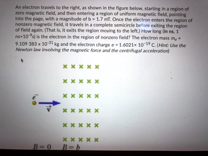 An electron travels to the right, as shown in the figure below, starting in a region of zero ...