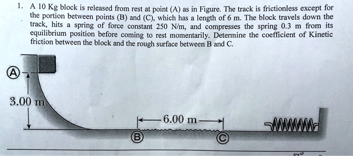 a 10 kg block is released from rest at point as in figure the track is frictionless except for ...