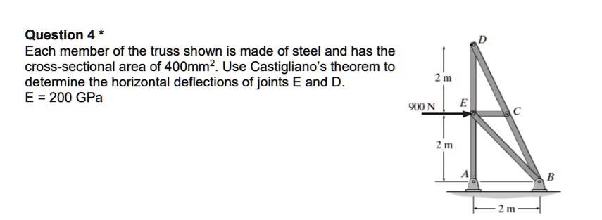 Question 4* Each member of the truss shown is made of steel and has the cross-sectional area of ...