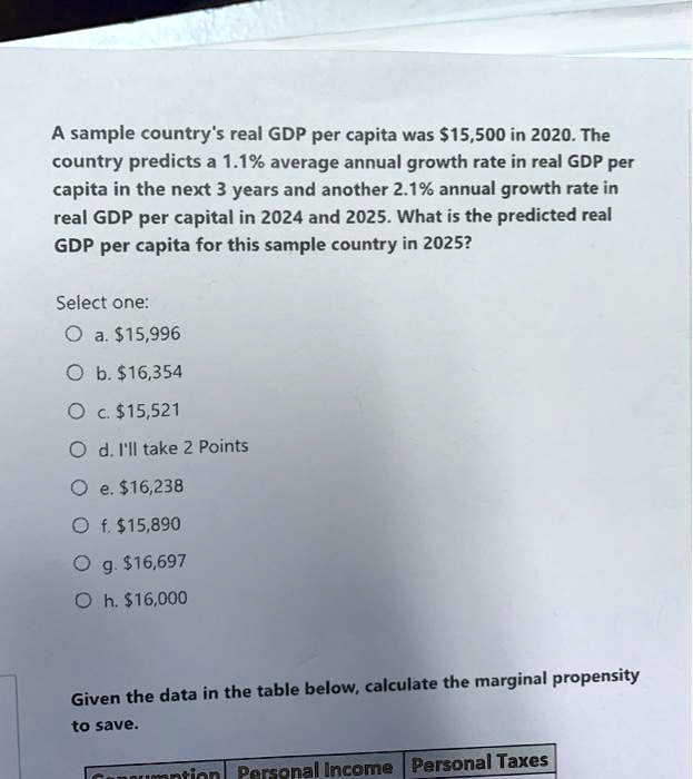 SOLVED: A sample country's real GDP per capita was 15,500 in 2020. The ...