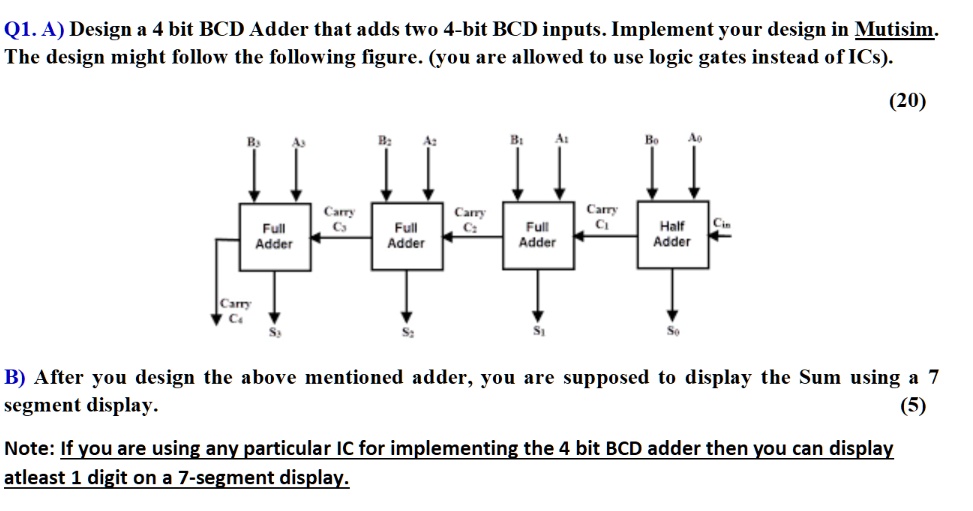 Q1 A Design A 4 Bit Bcd Adder That Adds Two 4 Bit Bcd Inputs Implement Your Design In Mutisim