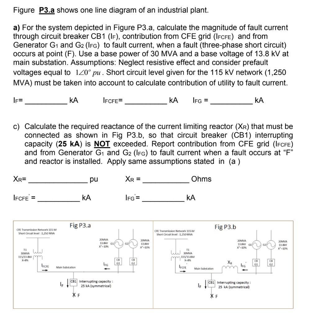 figure p3a shows one line diagram of an industrial plant a for the ...