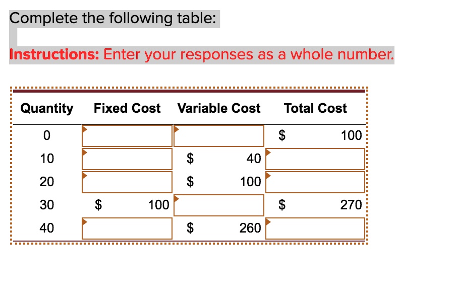 Complete the following table: Instructions: Enter your responses as a whole number. Quantity ...