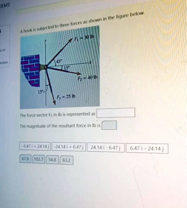 SOLVED: Texts: JEMS A hook is subjected to three forces as shown in the ...