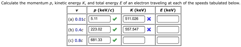 calculate the momentum p kinetic energy k and total energy e of an ...