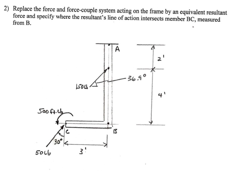 SOLVED: Replace the force and force-couple system acting on the frame by an equivalent resultant ...