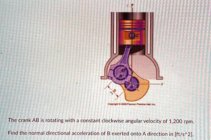 SOLVED: The crank AB is rotating with a constant clockwise angular ...