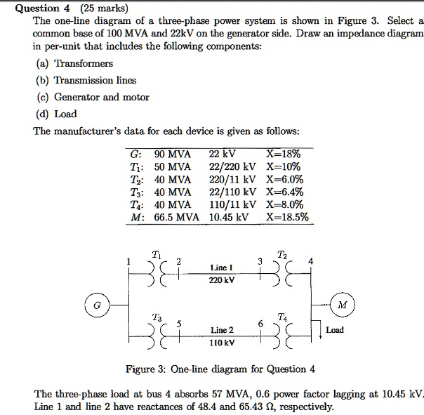 question 425 marks the one line diagram of a three phase power system is shown in figure 3 ...