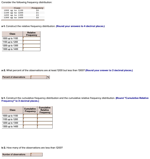 SOLVED: Consider the following frequency distibuion: Cas Frcqucncy lo ...