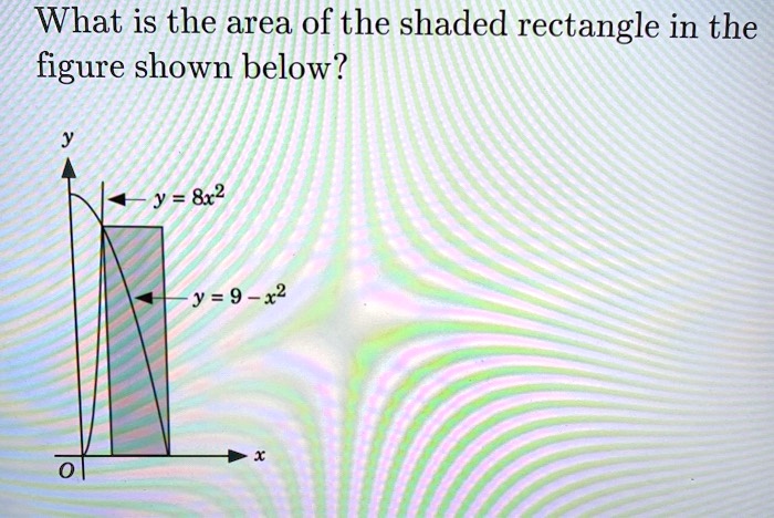 SOLVED: What is the area of the shaded rectangle in the figure shown ...