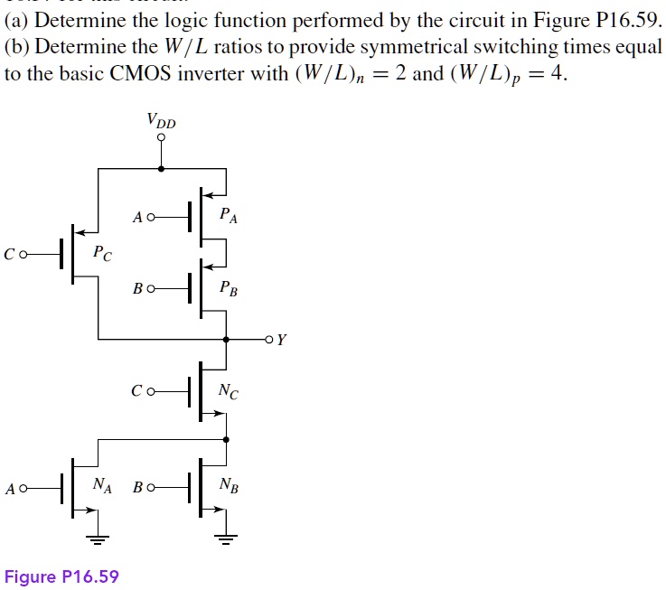 SOLVED: (a) Determine the logic function performed by the circuit in Figure P16.59. (b ...
