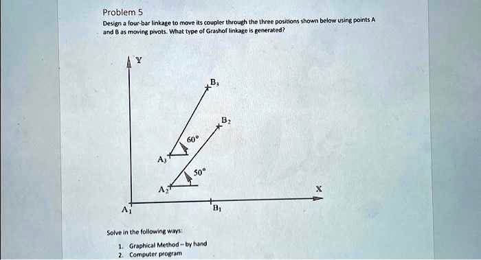 SOLVED: Texts: by hand and MATLAB code please Problem 5: Design a four-bar linkage to move its ...