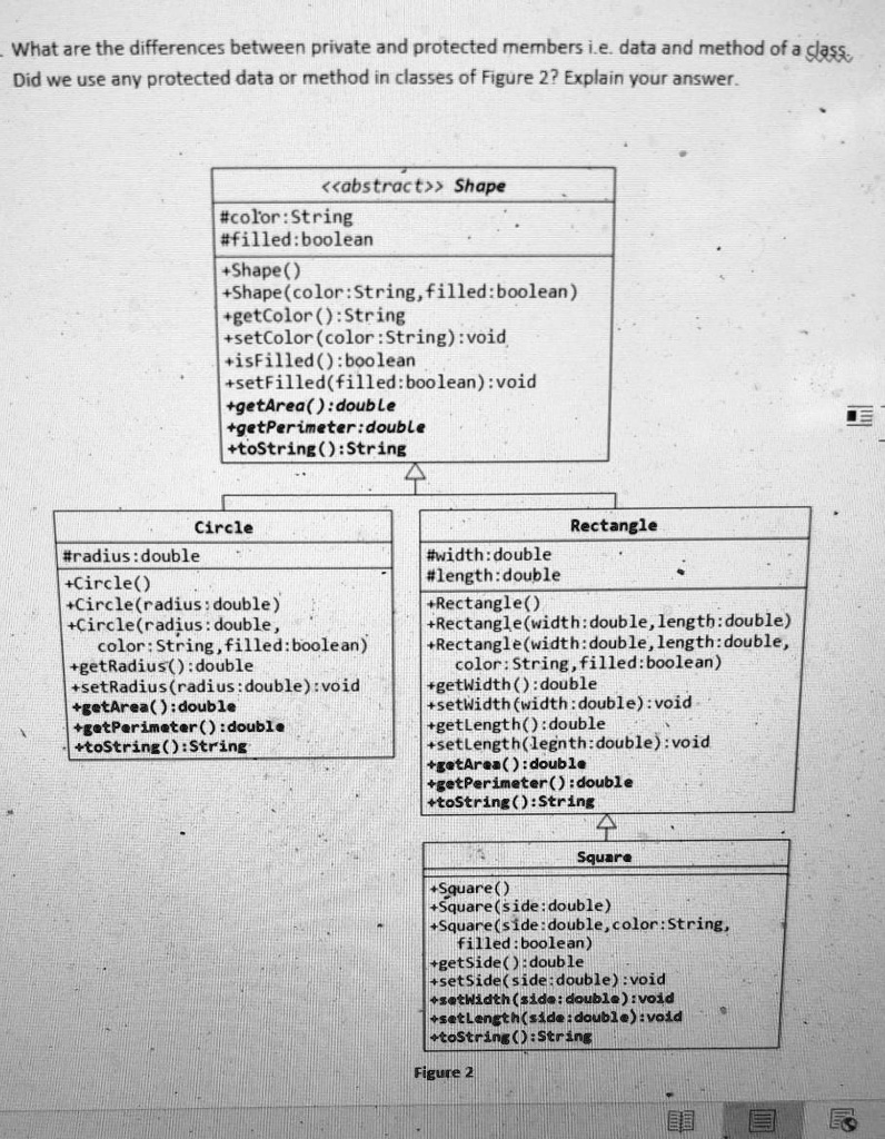 Solved Java Programming What Are The Differences Between Private And Protected Members Data
