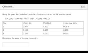 SOLVED: Using the given data, calculate the value of the rate constant for the reaction below ...