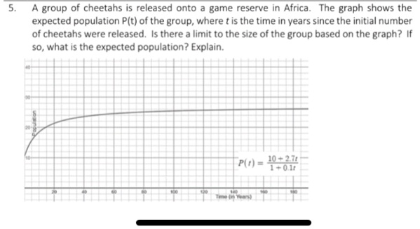 5. A group of cheetahs is released onto a game reserve in Africa. The ...