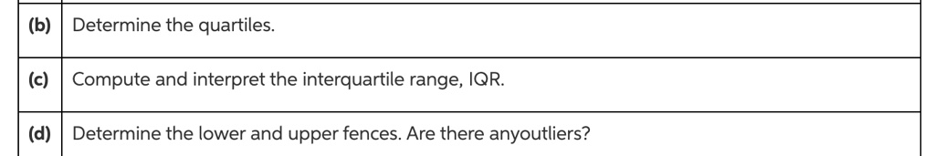 SOLVED: (b) Determine the quartiles (c) Compute and interpret the ...