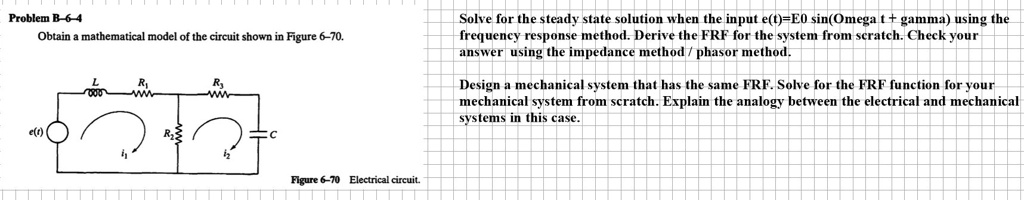 Problem B-6-4 Obtain a mathematical model of the circuit shown in ...