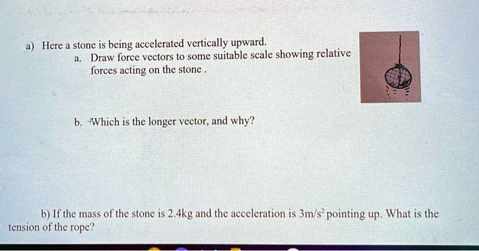 SOLVED: Here stone is being accelerated vertically upward. Draw force ...