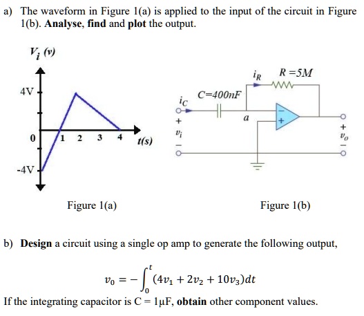 SOLVED: a) The waveform in Figure 1a is applied to the input of the circuit in Figure 1(b ...