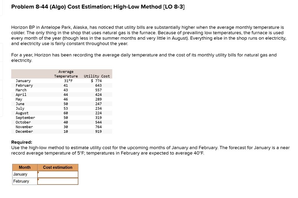 problem 8 44 algo cost estimation high low method lo 8 3 horizon bp in antelope park alaska has ...
